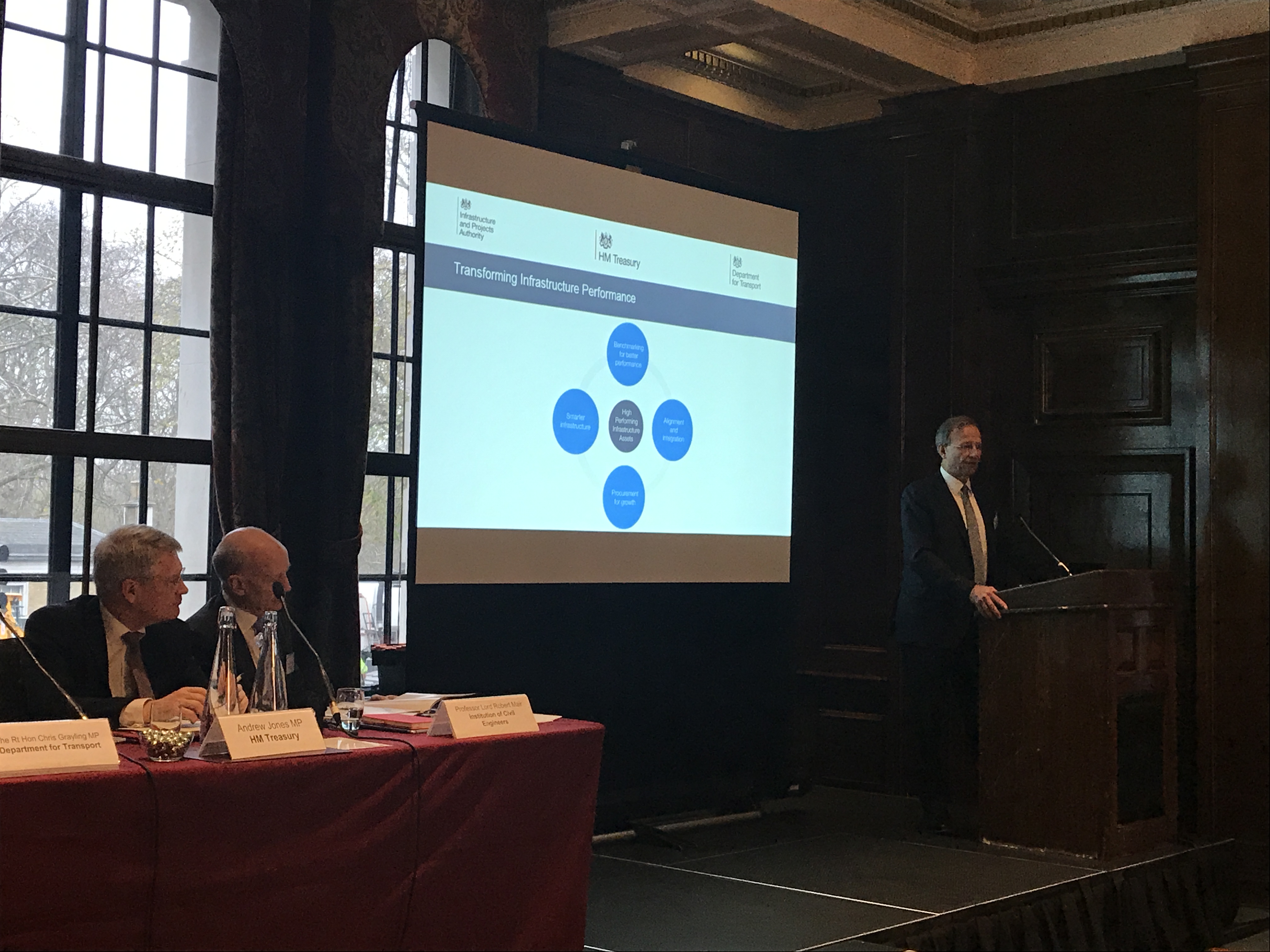 IPA Priorities for 2018 – Infrastructure and Projects Authority