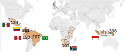 IPA International and the Global Infrastructure Programme: improving ...