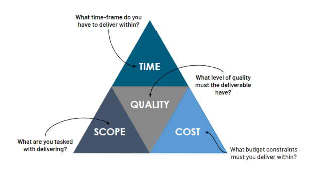 From growing up watching PMQs to supporting the delivery of government ...